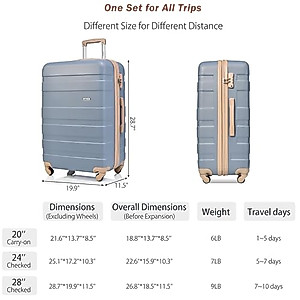 Merax 3 Piece Expandable ABS Hardshell Luggage Sets Spinner Wheel Suitcase TSA Lock Suit Case, New Light Blue, 20/24/28 Inch