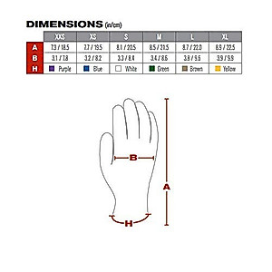 3 Pack MaxiFlex Cut 34-8743 Cut Resistant Nitrile Coated Work Gloves with Green Knit Shell and Premium Nitrile Coated Micro-Foam Grip on Palm & Fingers. Size: Small