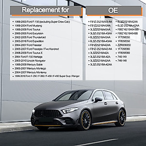 SYERAL Power Door Lock Actuators 4 Packs Lock Actuators 746-148 746-149 Driver & Passenger Right & Left Side Door Latch Compatible for F150 F250 F350 Super Duty Mustang Ranger Lincoln