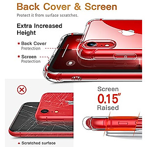 CANSHN Clear Protective Designed for iPhone XR Case [Military Drop Protection] [Not Yellowing] Shockproof Phone Case with Soft TPU Bumpers, Slim Thin Case for iPhone XR - Clear