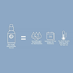 SkinDaily Niacinamide Serum for Face -1oz- Vitamin B3 Pore Minimizer Dermatologist Recommend Concentration - Targets Aging Skin, Wrinkles, Dark Spots - Superior Moisturizer and Skin Brightening