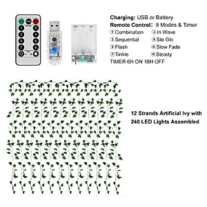 H-Wniniai Fake Vines for Bedroom 12 Strings Total 84Ft 240 LED String Light Hanging Fake Leaves Room Decor, Wall Vines Decor for Garden Office Wedding