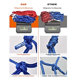 XXXYYY Basketball Net Replacement Heavy Duty, 2023 Professional On-Court Quality [6.88Ounce], Fits Outdoor Indoor Standard Rim, All Weather Anti Whip -12 Loops (Red White Blue)