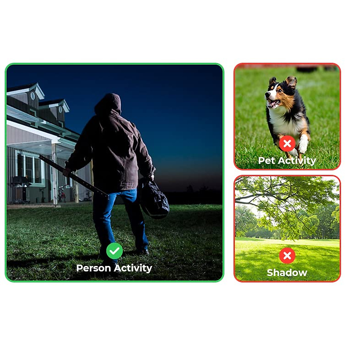 SECUEYE 1080P Security Camera 4G LTE WiFi RJ45 Pan/Tilt/Zoom Human Detection Color Night Automatic Tracking 24/7 Recording IP65 Waterproof