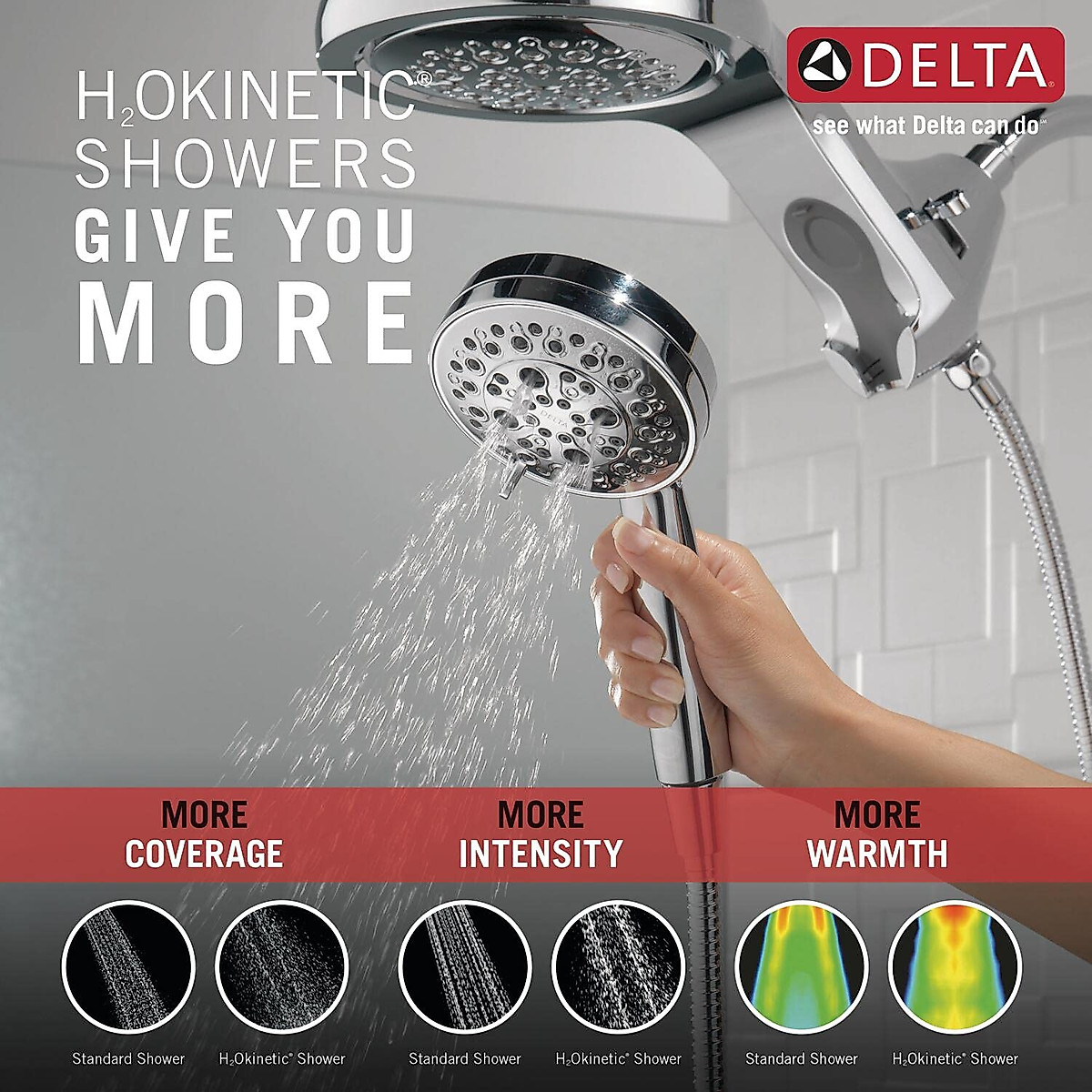 Delta Faucet HydroRain 5-Spray H2Okinetic Dual Shower Head with Handheld Spray, Chrome Shower Head with Hose, Handheld Shower Heads, Detachable Shower, 2.5 GPM Flow Rate, Lumicoat Chrome 58680-PR25
