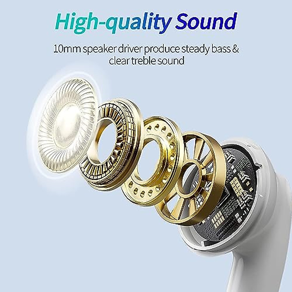 Wireless Earbuds, 30Hrs Playtime Bluetooth Earbuds Built in Noise Cancellation Mic with Charging Case, Headphones with Stereo Sound, IP67 Waterproof Ear Buds Touch Control Smart Pop-up Auto Pairing