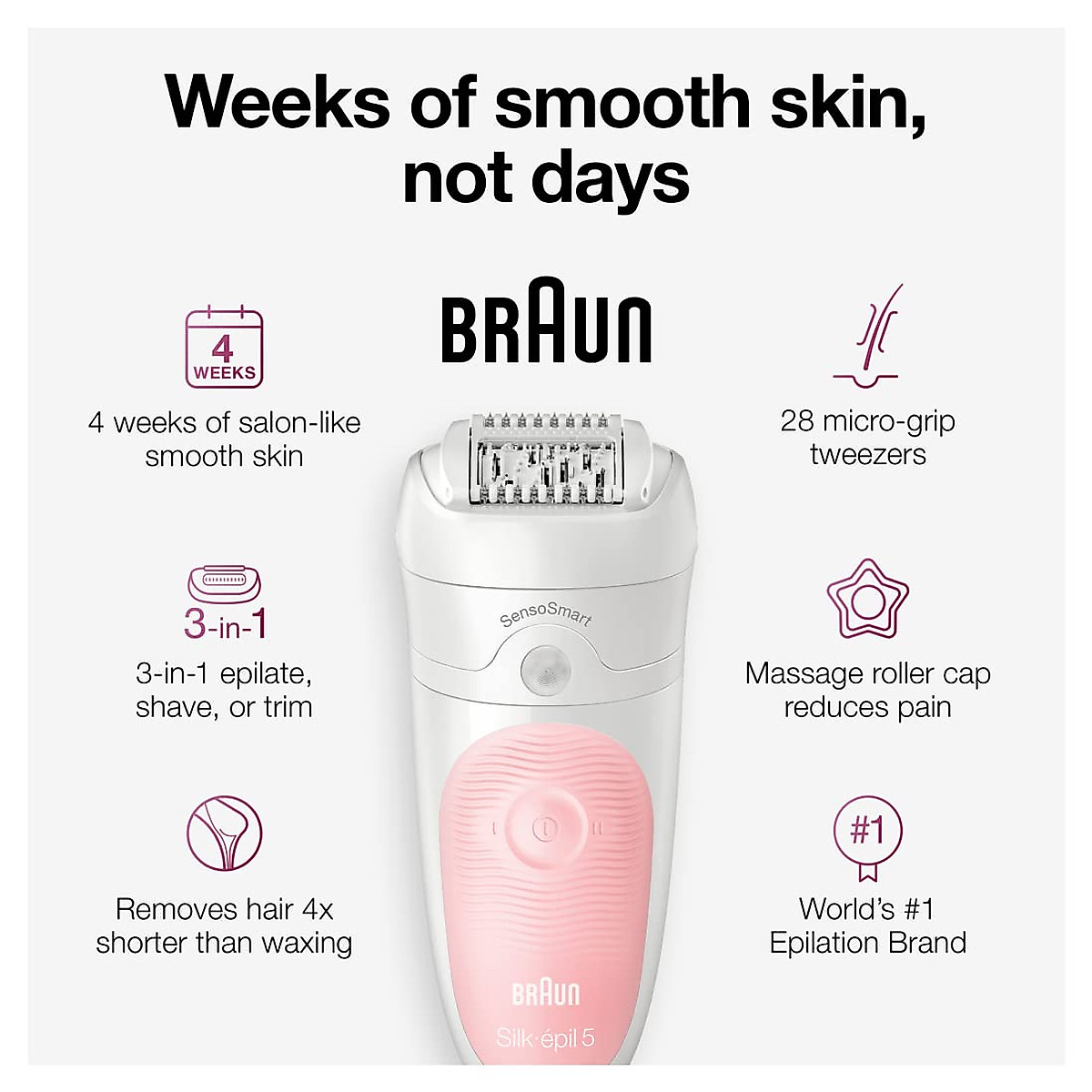 Braun SE5-895 Epilator, Hair Removal Device, Epilator for Women, Includes Shaver and Facial Cleansing Exfoliator Brush Attachments, Waterproof, Cordless and Rechargeable
