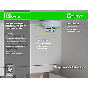 Qolsys QS5110-840 IQ Wireless Smoke and Heat Detector