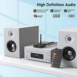 1Mii DS220 Hi-Res Bluetooth Receiver for Home Stereo w/LDAC, HiFi Bluetooth 5.1 Audio Adapter w/Audiophile DAC aptX HD, Bluetooth Receiver for AV Receiver/Amplifier, OLED Display EQ Mode