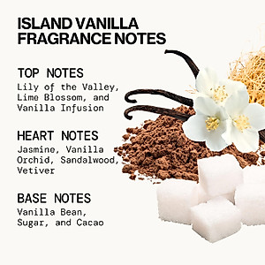 Pacifica Beauty, Wanderlust Spray Perfume Trial Set, Featuring Island Vanilla Mini, 5 Scents, Fragrance Sampler Gift Set, Natural + Essential Oils, Clean, Vegan + Cruelty Free