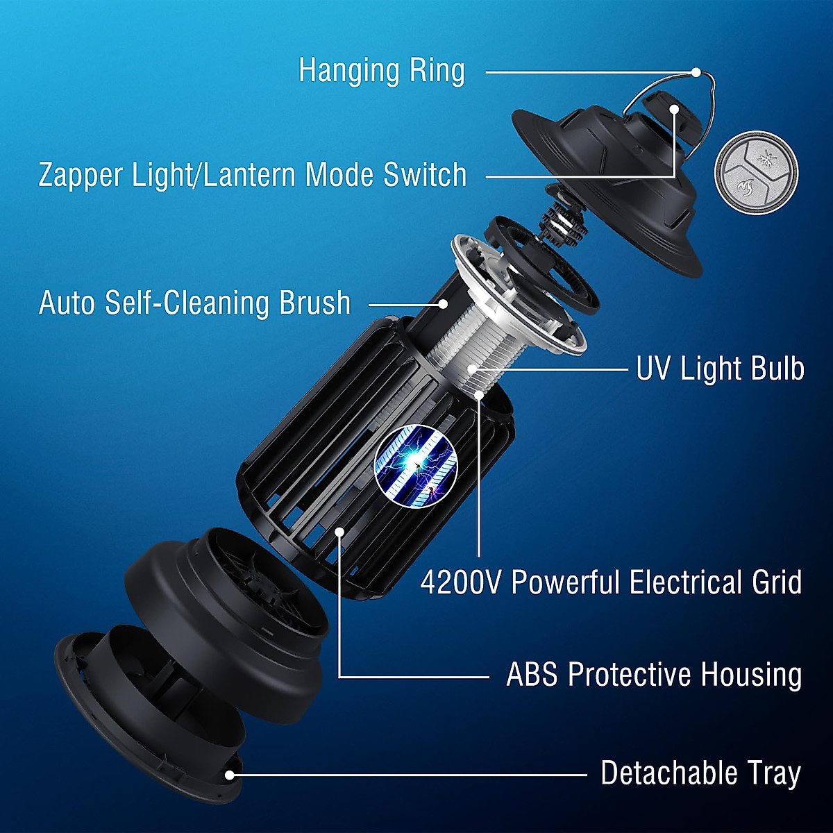 Raddy MZ-1 Outdoor Bug Zapper, Electric Mosquito & Fly Zapper, Mosquito Killer, with 24-Hour Auto Self-Cleaning Brush, 1200mAh Rechargeable Battery, Flame Light, for Patio, Camping, Garden, Farm