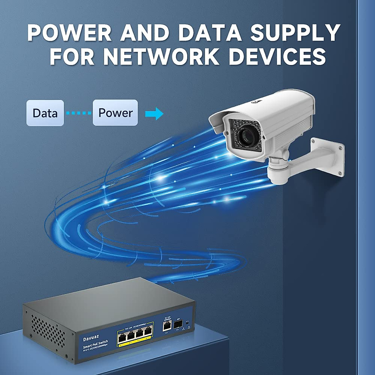 Davuaz Gigabit PoE Switch with 4 POE+ Port, 1 Gigabit Uplink Port and 1 SFP Port, IEEE802.3af/at Compliant, Up to 78W, Metal Design, Unmanaged Power Over Ethernet Switch, Plug and Play Network Switch