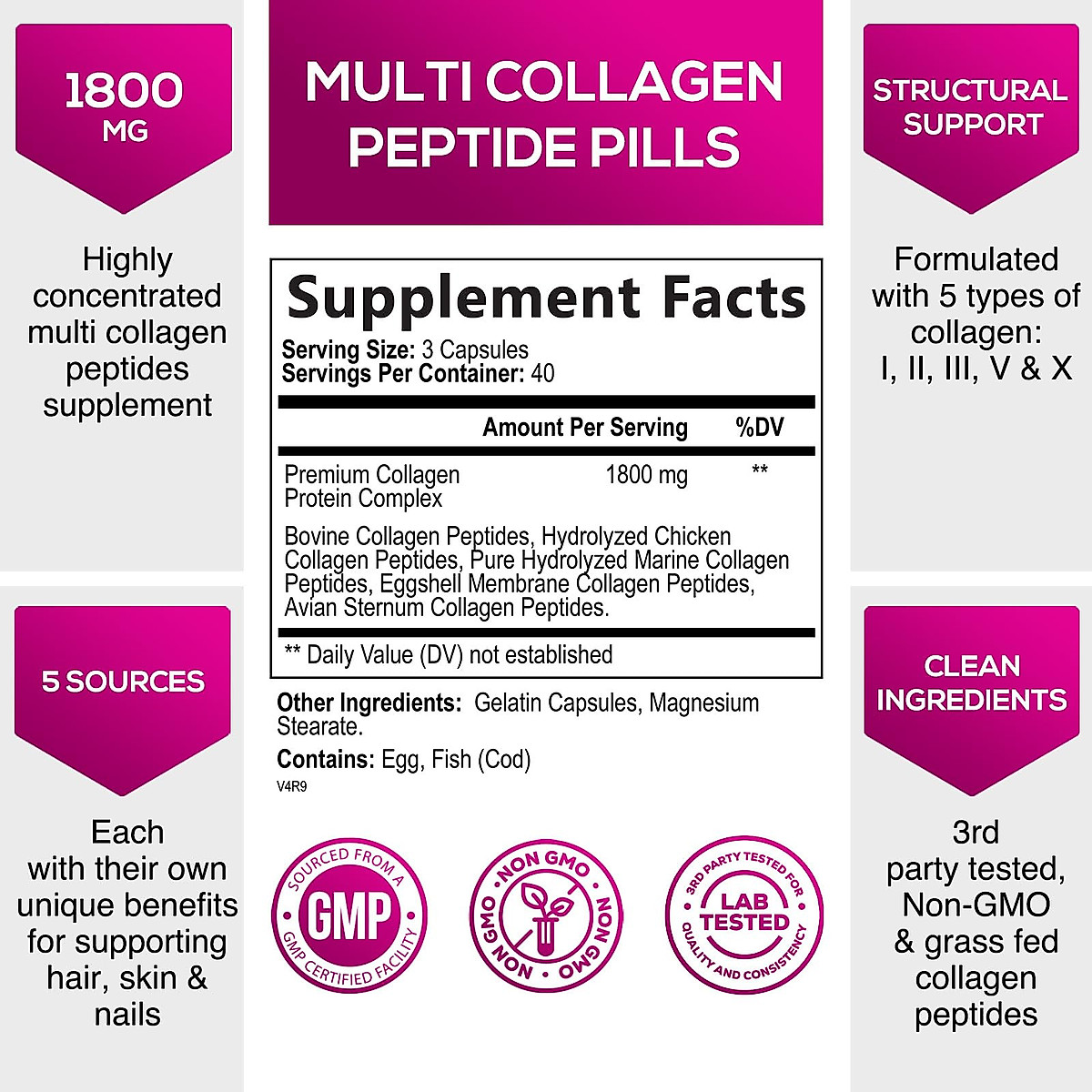 Collagen Peptides for Women & Men - Type I, II, III, V, X Multi Collagen Pills, Hydrolyzed Collagen Peptides Supplements, Nature's Hair, Skin, Nail, and Joint Support Supplement, Non-GMO, 120 Capsules