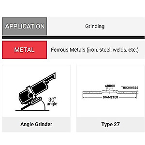 United Abrasives-SAIT 20063 A24R General Purpose/Long Life Grinding Wheel (Type 27/Depressed Center) 4 1/2" x 1/4" x 7/8", 25-Pack