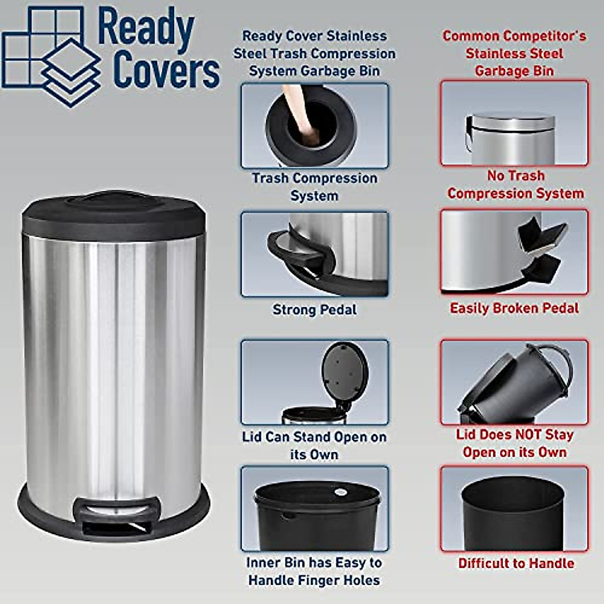 Stainless Steel Premium Trash Garbage Wastebasket Bin + Built in Compression System - 40L/13Gallon