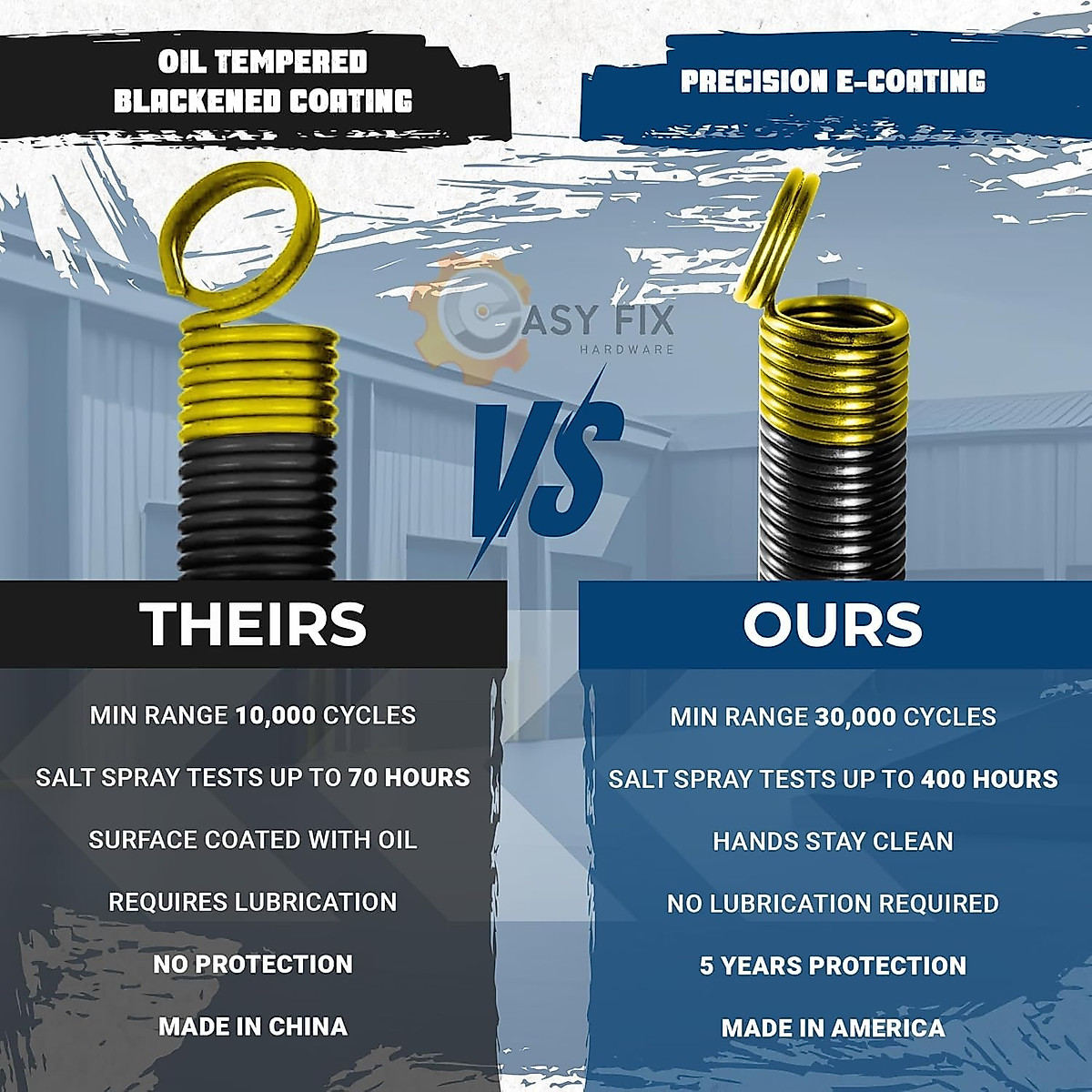 Easy Fix Hardware 180 lb. Heavy-Duty Double-Looped Garage Door Extension Spring (2-Pack) - Gold | Springs for Overhead Garage Door Hardware Repair | Minimum 30,000 Cycles for 7' Feet Garage Door