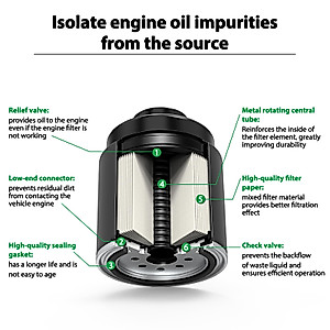 Wisamic 6.7L Cummins Fuel Filter Set Replacement for 2013-2018 Dodge Ram 2500 3500 4500 5500 6.7L Cummins Turbo Diesel Engines, Diesel Fuel Filter Water Separator Set Replace 68197867AA 68157291AA