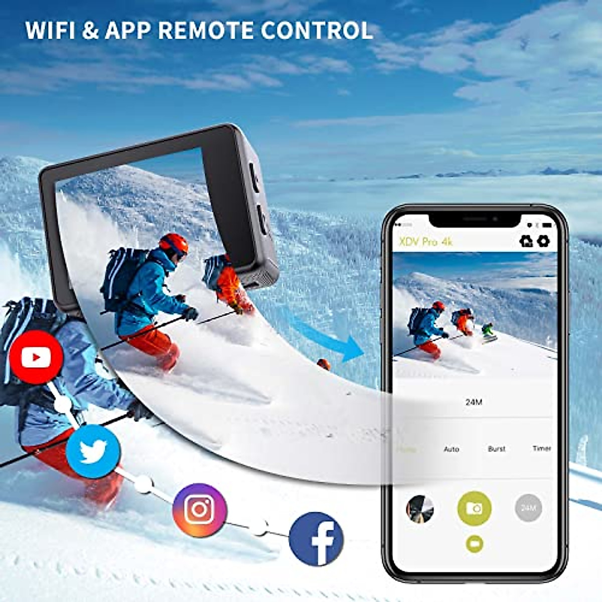 CAMWORLD Action Camera 4K 24MP Ultra HD WiFi Dual Color Screen Waterproof Camera EIS 131FT Underwater Cameras 170 Degree Wide Angle, 2 Rechargeable Batteries and Accessories Kit