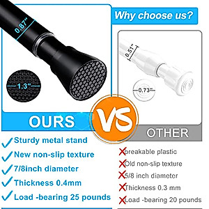 Black Spring Tension Curtain Rod 28-52 Inches, 7/8" Diameter Adjustable Shower Curtain Rod No Drill, Anti-slip Heavy Duty Spring Curtain Rod for Windows Bathroom Kitchen Closet Doorway