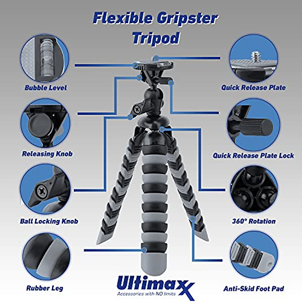 Canon EOS 2000D with EFS 1855mm III Lens with Starter Accessory Bundle Includes SanDisk Ultra 64GB SDXC, Dig CN2000D1855IIIGFB3 CN2000D1855IIIGFB3 (Renewed)