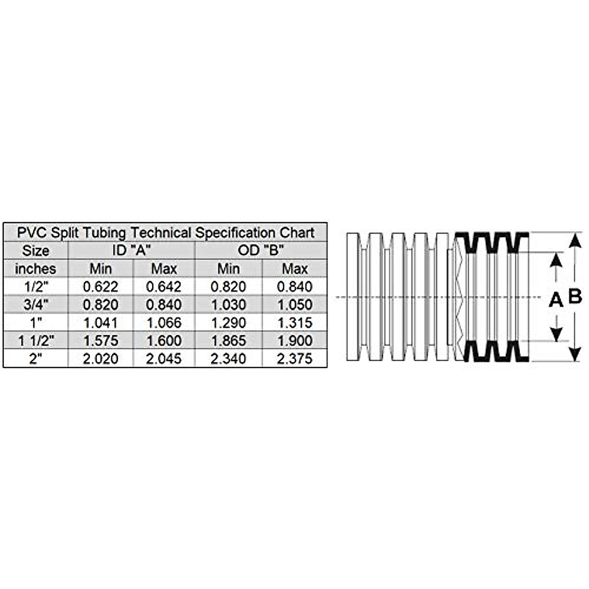 Flexible Corrugated PVC Split Tubing and Convoluted Wire Loom (3" dia x 25', Black)