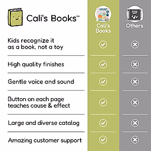 Calis Books Count - Nursery Rhymes Music Book for Toddlers 1-3, Interactive Books for 1+ Year Old with 6 Animal Songs - Educational Toddler Books Ages 1-3