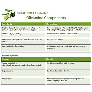 Medline Remedy Olivamine Clear-aid Skin Protectant, 2.5 Ounce