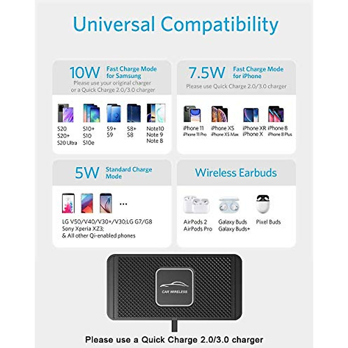 Wireless Car Charger DIY Phones Charging Pad Fast 15W 10W 7.5W Quick Charge Adapter for iPhone 14 Plus 13 Pro Max 12 Mini 11 8 X XR Xs Airpods LG Samsung Note 10 Galaxy Buds S9 S10 S20 S21 S22 Android