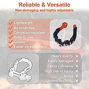 Amblee Synthetic Soft Shackle Recovery, 1/2 inch x 24 inch Recovery Rope Shackle (44,235 lbs Max Breaking Strength), Tow Shackles with Sleeves for ATV UTV SUV Trucks Sailing (2-Pack, Orange)