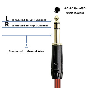 XMSJSIY 1/4 TRS Speaker Bare Wire, 6.35mm 3- Pole Male Mono Stereo Audio Cable Replacement Open End OFC HiFi Speaker Cord Amplifier Patch for DJ Microphone Subwoofer Mixer Wire -2m