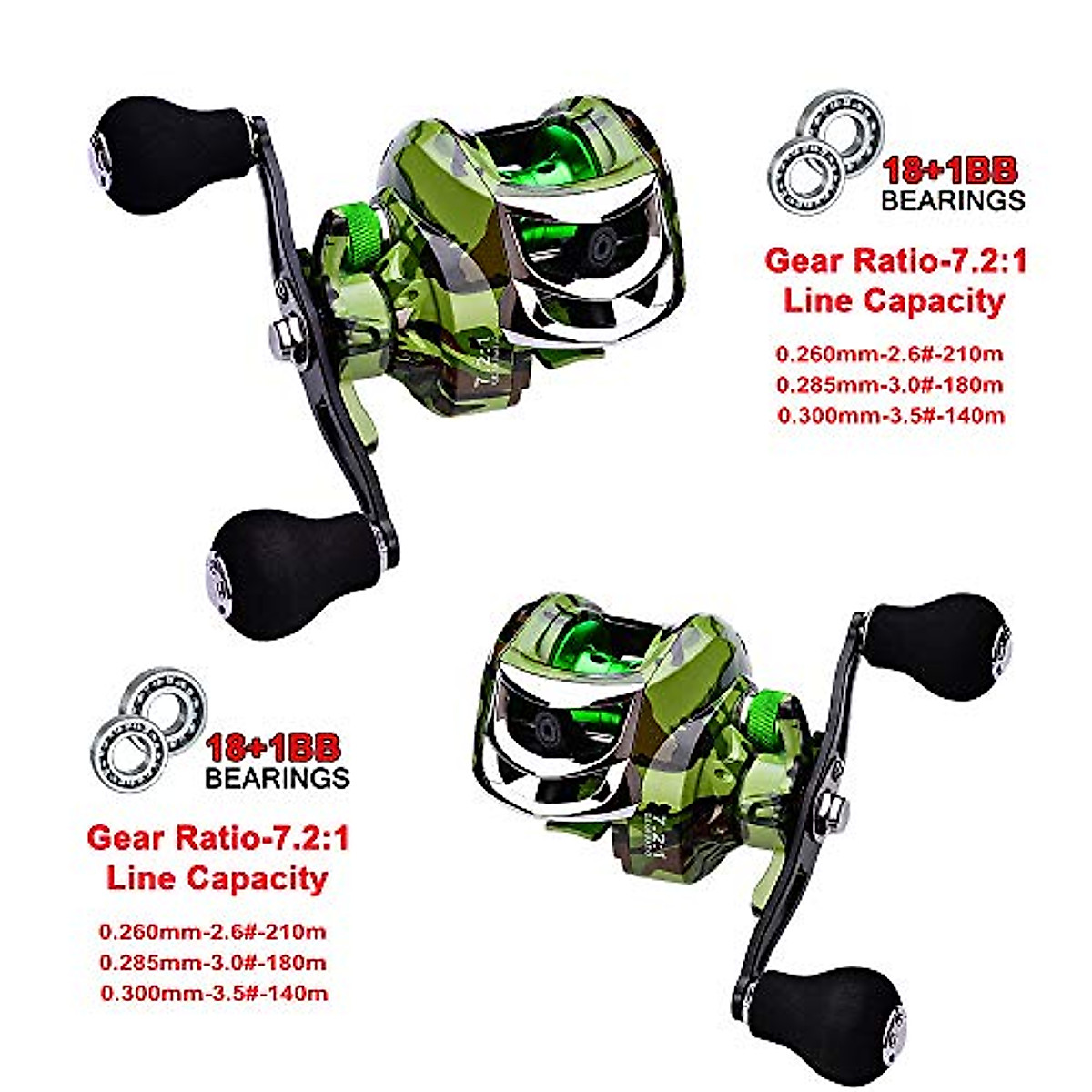 ERYUE 18+1BB Baitcasting Reel,18+1 BB Ball Bearing 7.2:1 Portable Fishing Reel Baitcasting Reel Left/Right Hand Fishing Bait Casting Reel
