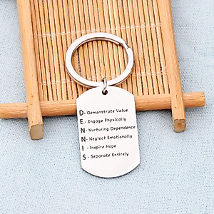 BEKECH TV Show It's Always Sunny Inspired Gift THE D.E.N.N.I.S. System Relationship Advice Gift for TV Series Lovers (Silver)