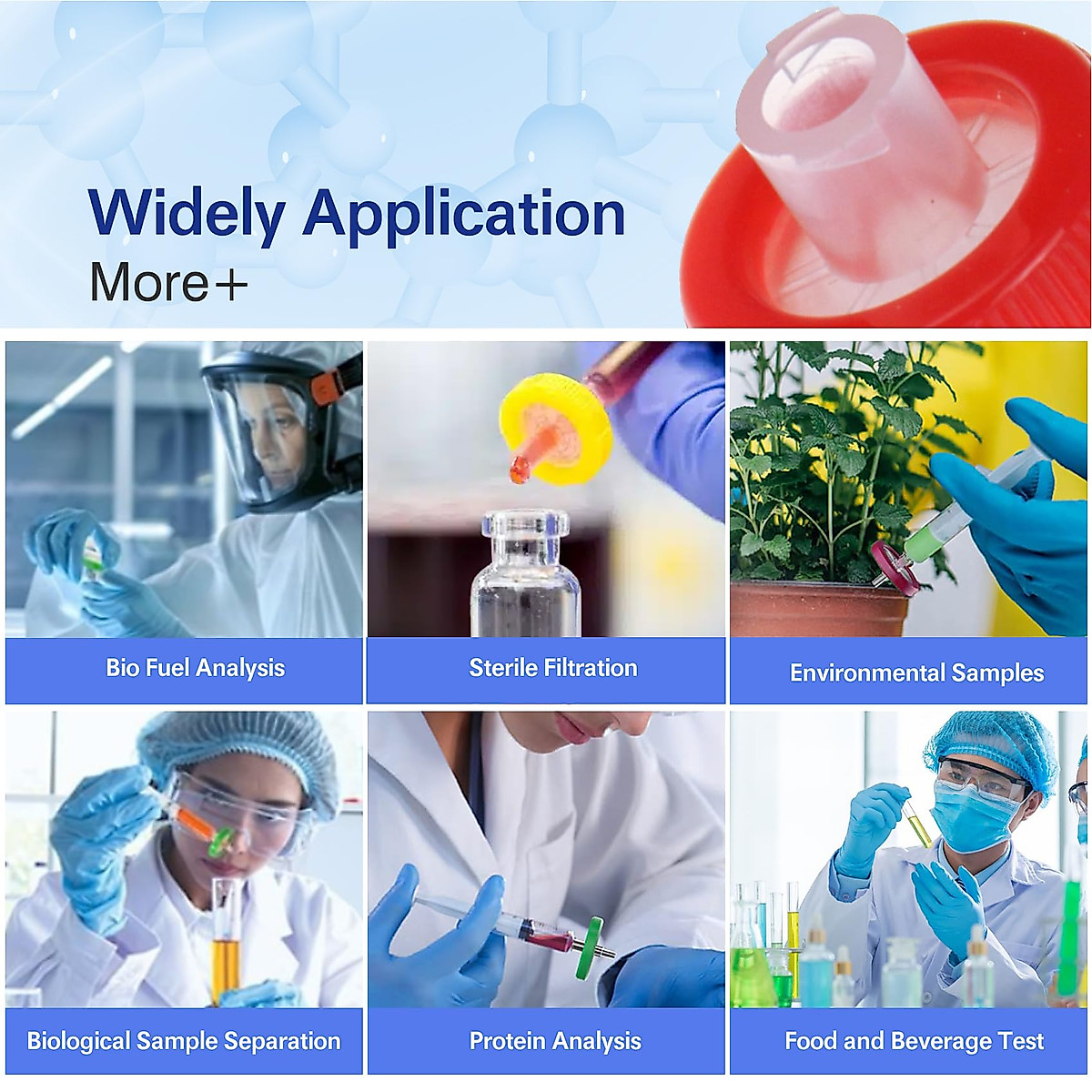 Syringe Filters PVDF Hydrophilic Filtration 0.22um 13mm Membrane Diameter Lab PVDF Membrane Disc Non-Sterile by Labfil, Pack of 100