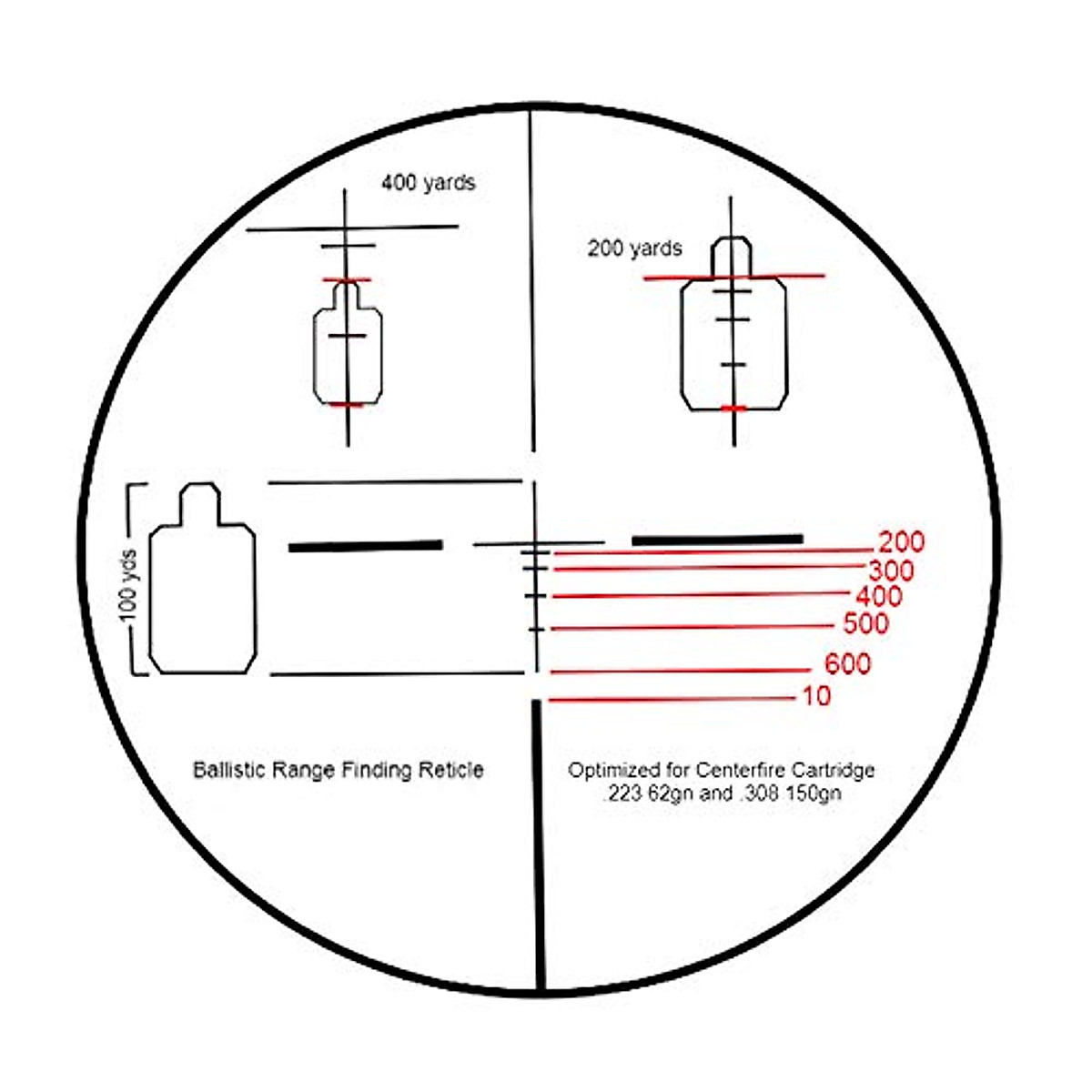 Aimpro Compact Prism Rifle Scope Small Durable and Precise 3.5 x 30mm Etched Illuminated Reticle