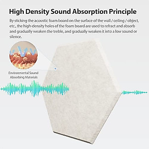 Amantech 12 Pack Acoustic Panels Self Adhesive Sound Proof Foam, High Density Sound Acoustic Foam Panel, 12X10.23X0.4 Inch Hexagon Wall Panels in Home,Office,Reccording Room,Studio(Beige)