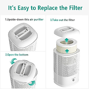 SHARKZILLA Ture H13 HEPA Filter