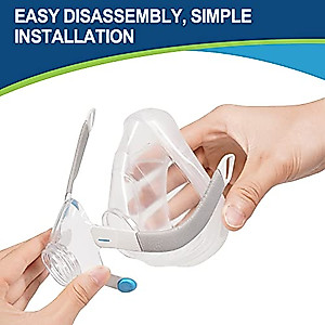 TUSOA 2 Packs Replacement Cushion Compatible with Airfit F20 Medium - Covers Nose and Mouth, Reliable Seal & Comfortable Fit