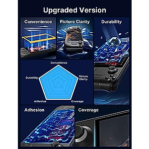 JSAUX 2-Pack Steam Deck Screen Protector, Ultra HD Glass Protector 9H Hardness Easy to Install with Guiding Frame Scratch Resistant Tempered Glass for Steam Deck/Steam Deck OLED, Come with Toolkits