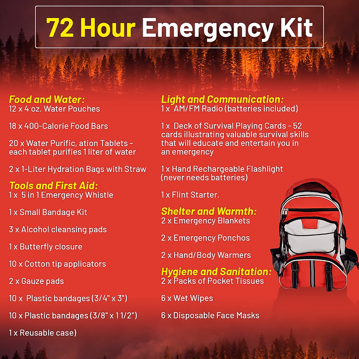 72 Hour Emergency Kit - 2-Person, 3 Day Backpack, First Aid Kit, Survival Blanket, Emergency Food, Emergency Water Portable Disaster Preparedness Go-Bag for Earthquake, Fire, Flood