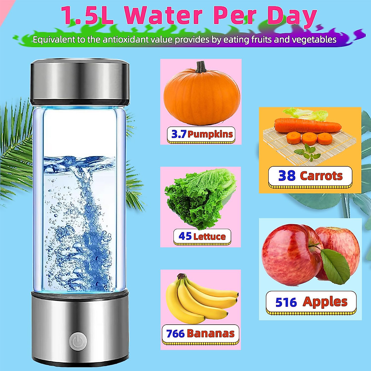 Hydrogen Water Bottle, Hydrogen Water Bottle Generator 2 Pack 2024 w SPE/PEM Tech Water Ionizer, Portable Hydrogenated Water Machine Improve Water in 3 Minutes Hydrogen Rich Glass Bottles Healthy