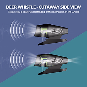 CITKOU 8Pcs Deer Whistles for Vehicles Wind Activated Black