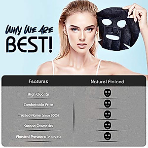 Korean Face Mask Sheet Charcoal Black Facial Mask for Oily Skin and Pores 6 pack