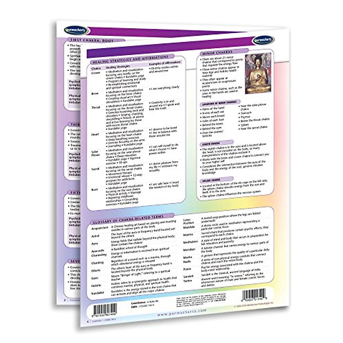 Permacharts - Chakras