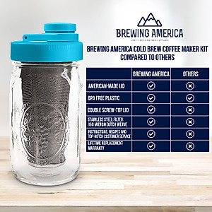 Brewing America Mason Jar Cold Brew Coffee Maker Infuser: Made in USA Wide Mouth Mason Jar with Screw Top Pour Lid, Stainless Steel Filter for Delicious Coffee, Tea, Alcohol - 1 Quart 32 oz Teal Lid