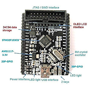 for STM32F103C8T6 for STM32f103 STM32f1 STM32 System Board SCM Learning Board Evaluation Kit Development Board Interface