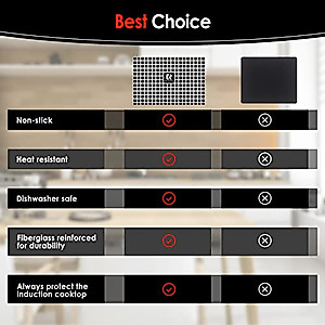 KitchenRaku Large Induction Cooktop Protector Mat 20.4x30.7 Inch, Magnetic Electric Stove Covers Antistrike & Antiscratch Glass Top Stove Cover, Silicone Induction Cooktop Mat for Electric StoveTop