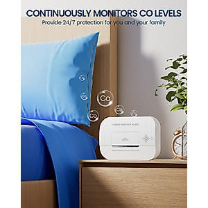 Ecoey Carbon Monoxide Detector, Replaceable Battery-Operated CO Detector with Human Alarm Sounds and Test Button, Carbon Monoxide Alarm for House and Bedroom, FJ127, 1 Pack