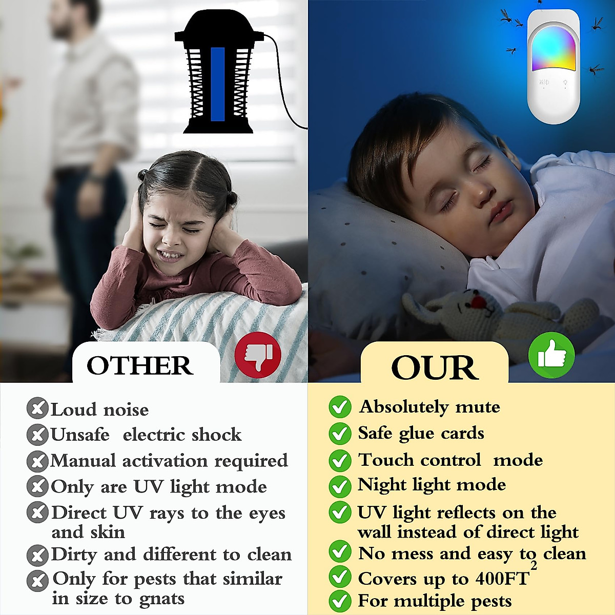 BUGXX Indoor Flying Insect Trap Plug-in Mosquito Killer,Flies, Fruit Flies, Moths, Gnats,Catcher Fly Tapper UV Attractant Bugs Light with Colorful Night Light Mode for Home(White-1PACK)