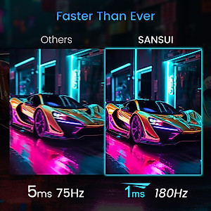 SANSUI 24 Inch Gaming Monitor 180Hz, DP 1.4 & HDMI 2.0 Ports IPS Panel High Refresh Rate Computer Monitor, Racing FPS RTS Modes, 1ms Response Time 110% sRGB (ES-G24F4, HDMI Cable Included)