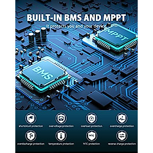 ELECAENTA Portable Power Station 200W, 200Wh LiFePO4 Battery Backup, 100W Solar Fast Charging, 2 AC Pure Sine Wave Outlets, PD 60W USB C, Lightweight Solar Generator for Outdoor Camping Fishing RV